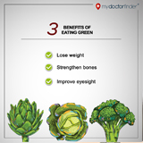 3 Benefits of Eating Green