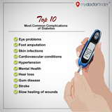 5 Facts about Diabetes