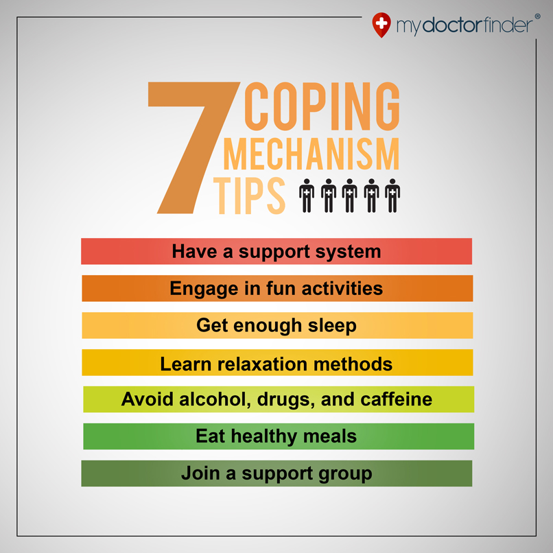 7 Ways to Deal with HIV