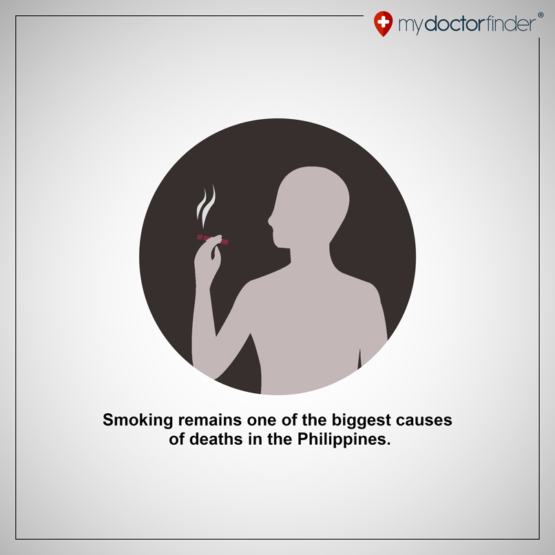 Common Effects of Smoking in the Body